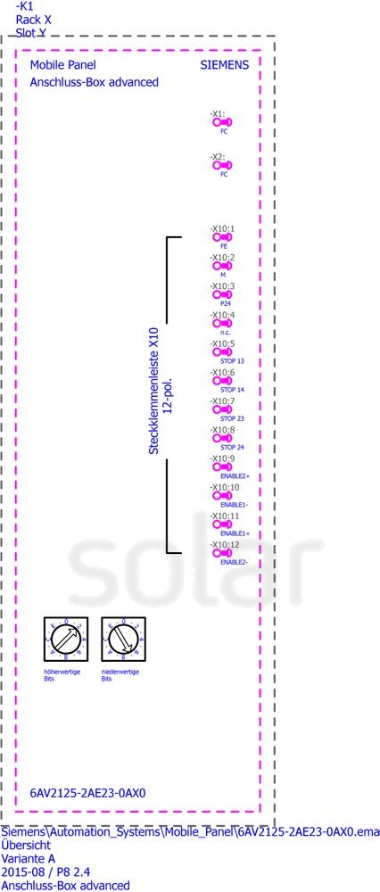 SIMATIC HMI CONNECTION BOX ADVANCED FOR MOBILE PANELS. MOUNTED ON WALL ...