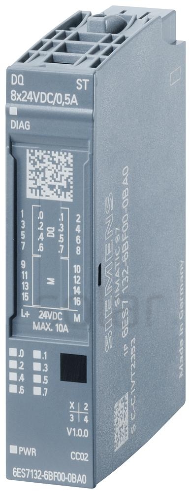 SIMATIC ET 200SP MODUŁ WYJŚĆ BINARNYCH. 8 WEJŚĆ (24V DC / 0.5A) HIGH ... SIMATIC ET 200SP MODUŁ WYJŚĆ BINARNYCH. 8 WEJŚĆ (24V DC / 0.5A) HIGH ...